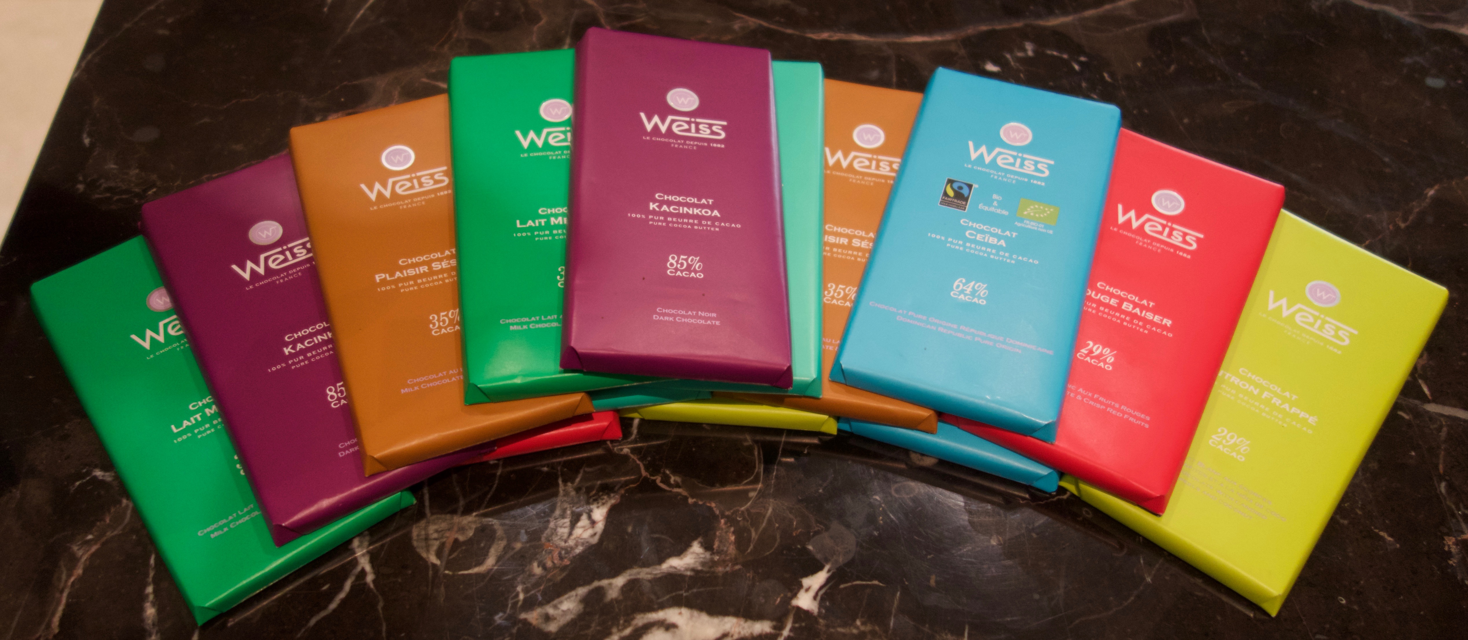 Park Hyatt Masters of Food & Wine | Weiss Chocolate – anexpatabroad