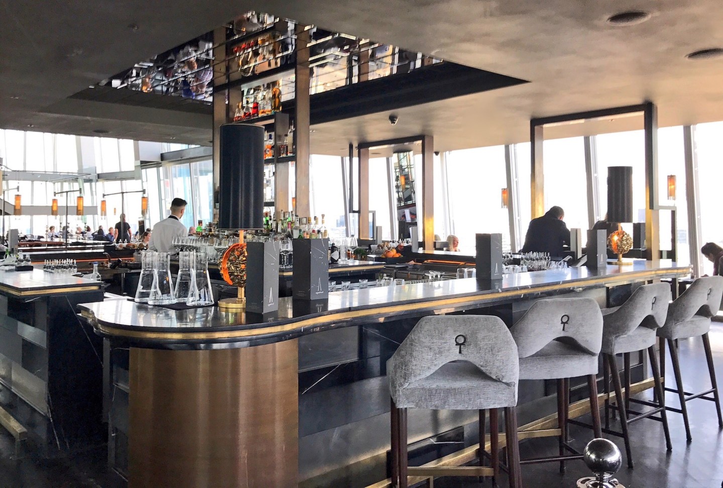 Afternoon Tea Week | Aqua Shard – anexpatabroad